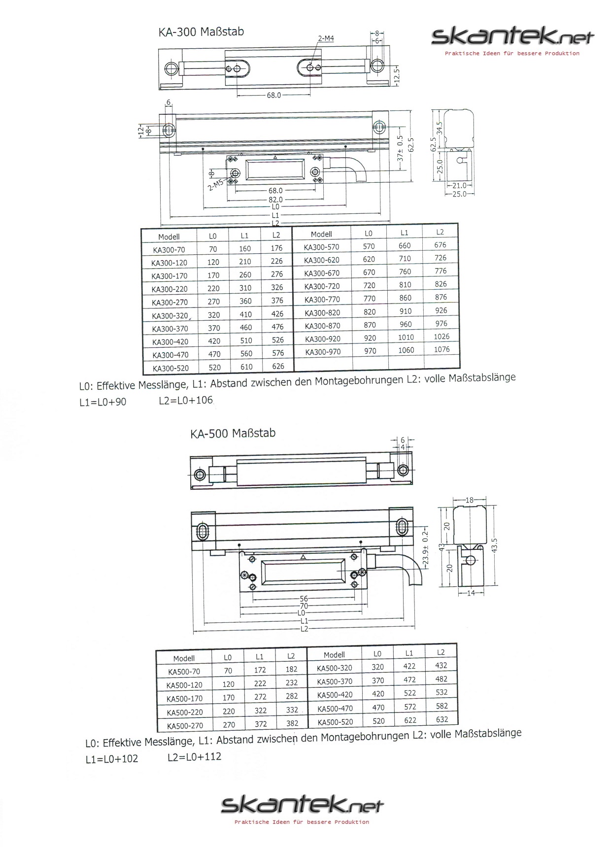 Original Maßstab Newall Microsyn 500mm
